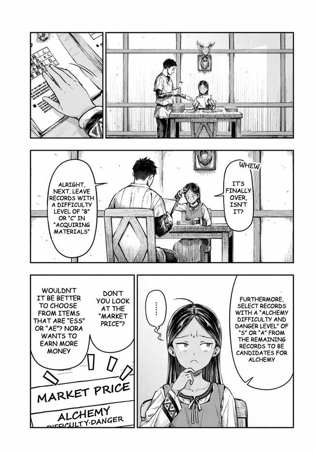 The Fake Alchemist - Chapter 2 - Kissmanga